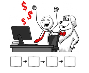 Salesman.org - Make Selling Simple - Salesman.com